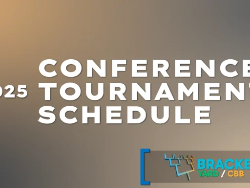 2025 Bracket Preview Reactions - Bracket Yard