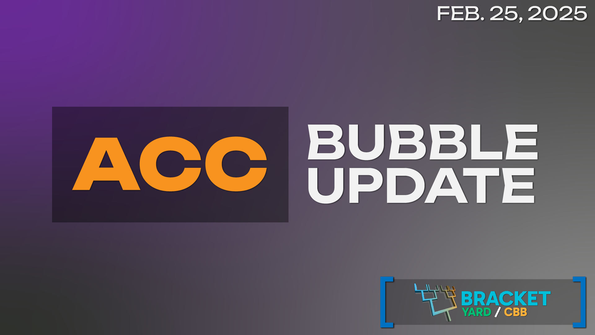 2025 ACC Bubble Update, Feb. 25 - Bracket Yard