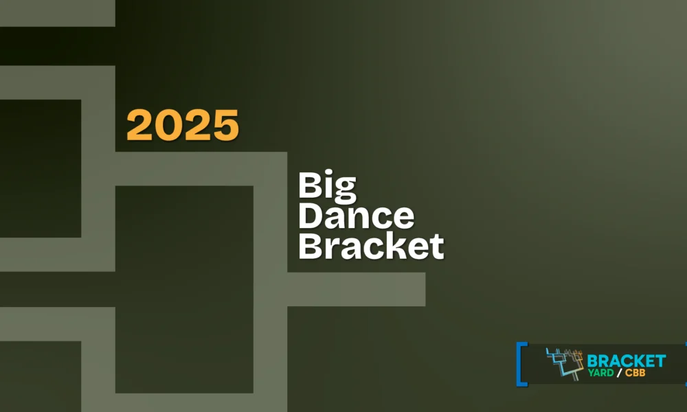 2025 NCAA Tournament Bracket - Bracket Yard