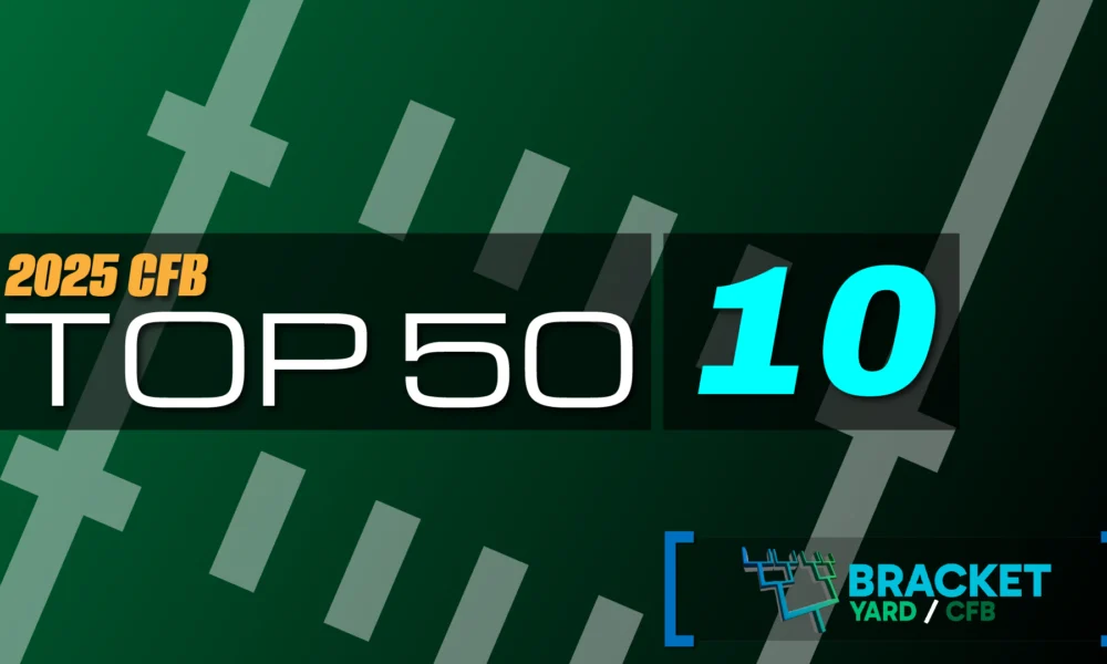 CFB Top 50, #10: 2025 Texas A&M Aggies - Bracket Yard