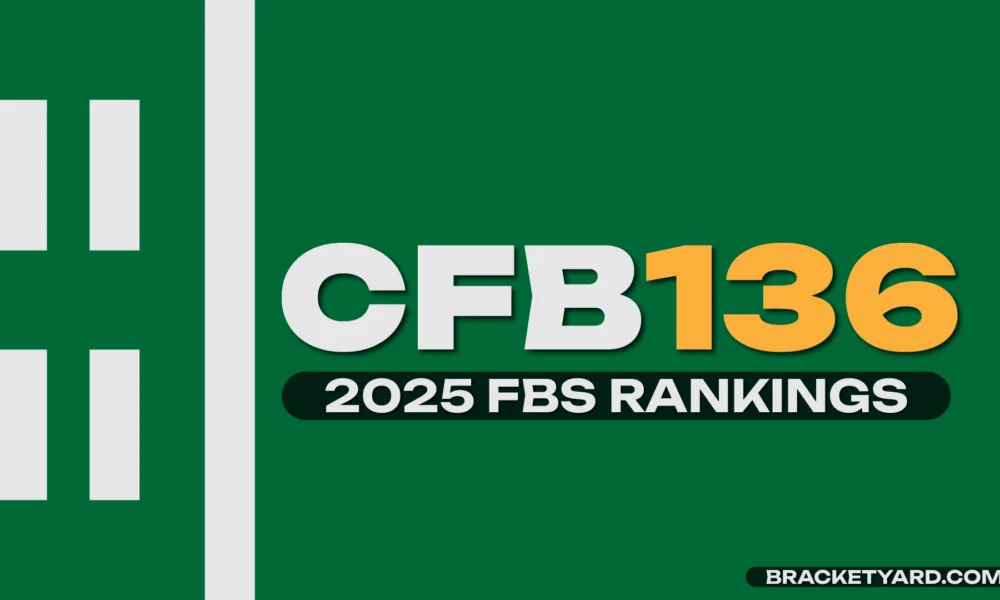 2025 College Football Rankings: CFB 136 - Bracket Yard