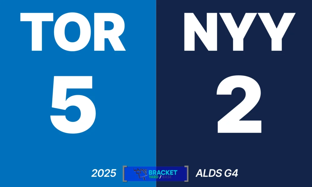 Toronto Wins ALDS, Yankees' Season Ends With a Dud - Bracket Yard