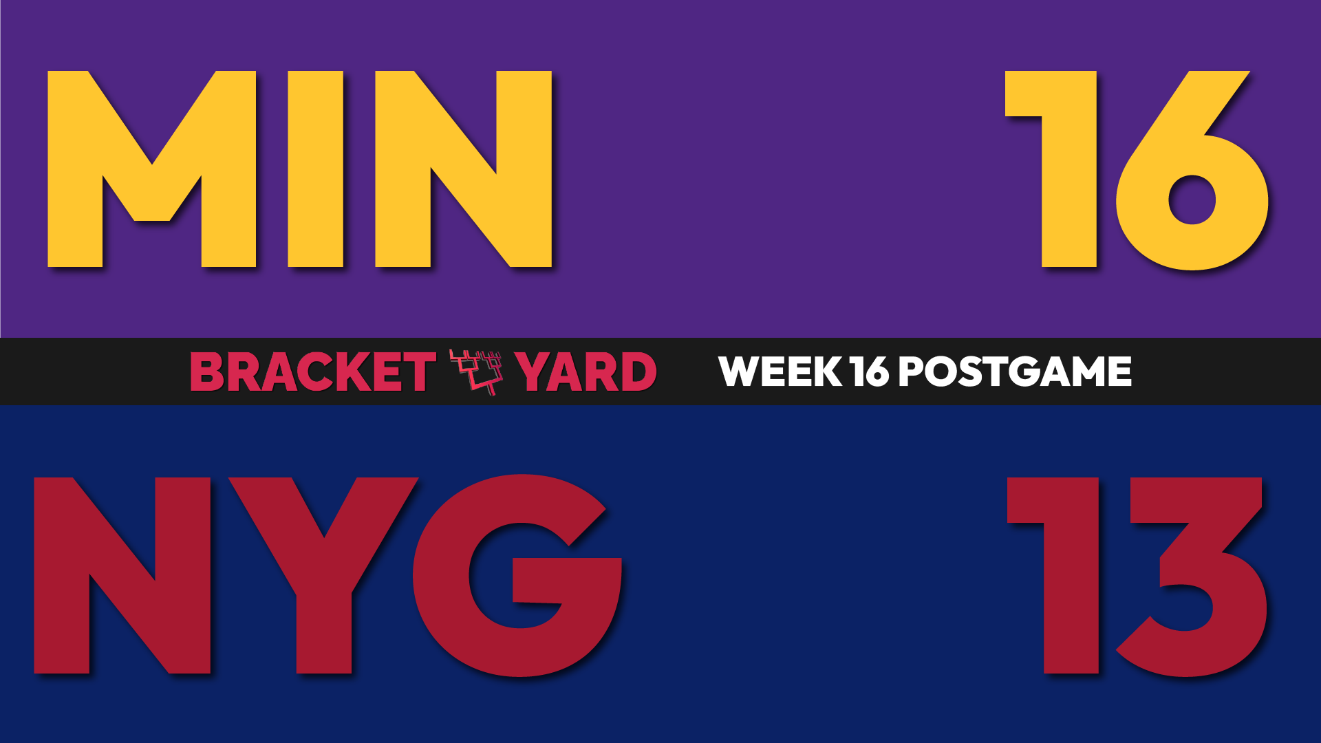 NY Giants Week 16 Postgame: NYG Lose a Stinker to Minnesota - Bracket Yard